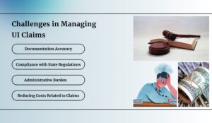 A Step-by-Step Guide to Efficiently Handling UI Claims in the US